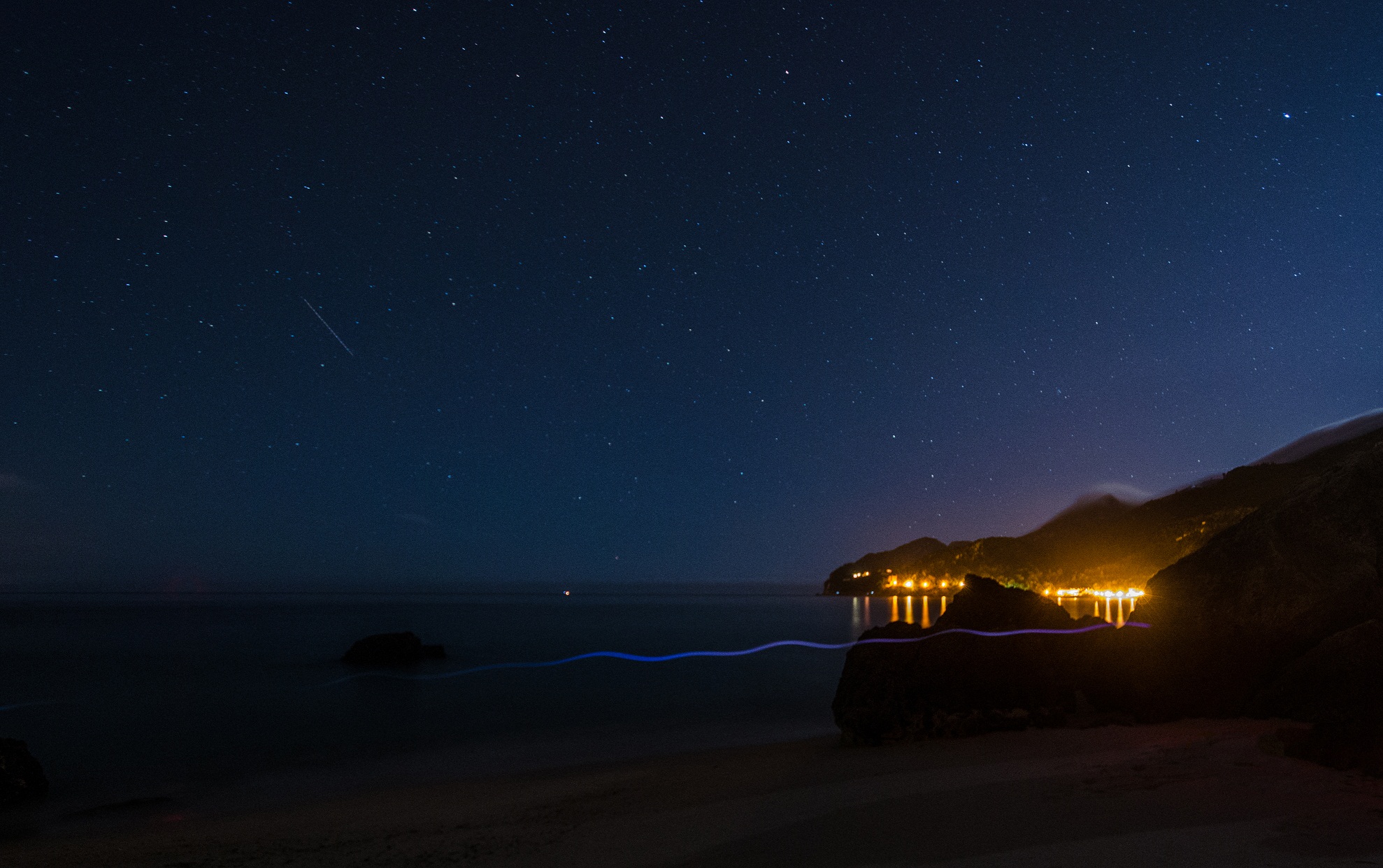 Indigo Person | Indigo Test For Children & Adults